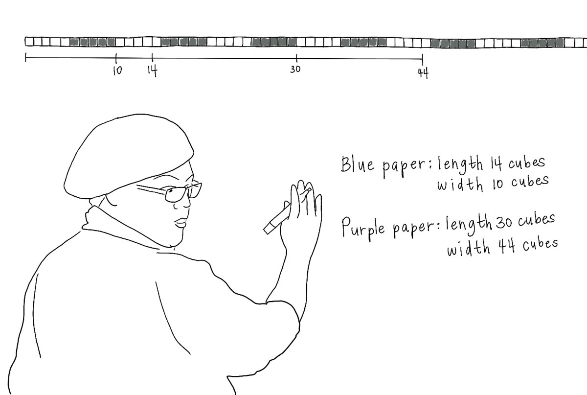 Online Teaching Practice Guide – mathematizing4all