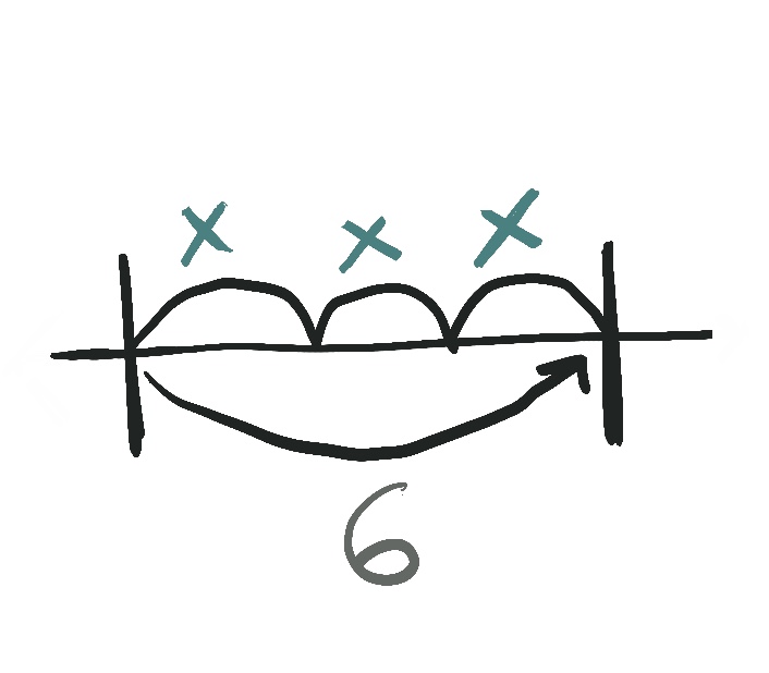 Online Teaching Practice Guide – mathematizing4all