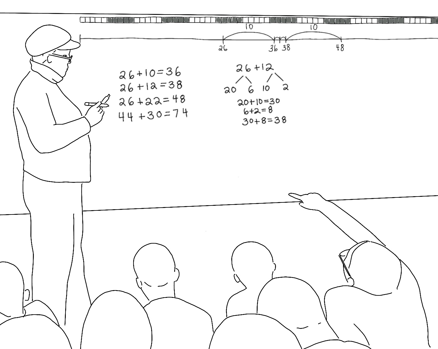Online Teaching Practice Guide – mathematizing4all
